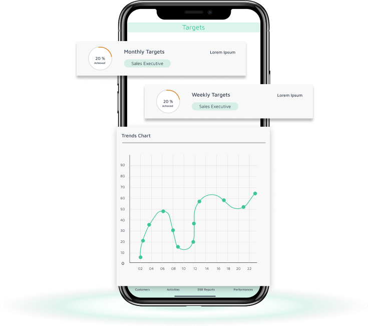 Find the Best Target Management System - FieldBlaze
